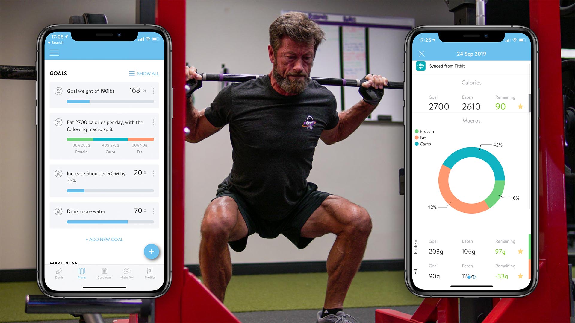 Small Group Fitness Classes in Naples | Galaxy Fit Lab